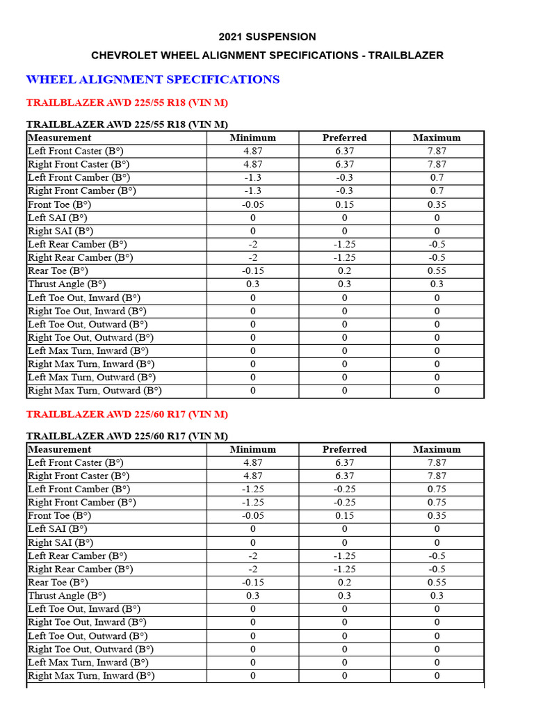 SUSPENSION Wheel Alignment Specifications | PDF | Transport Economics ...