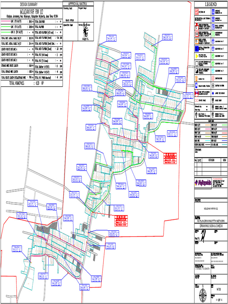 Asplan Distribusi Mojoanyar RW 2 (Desa Jumeneng) | PDF