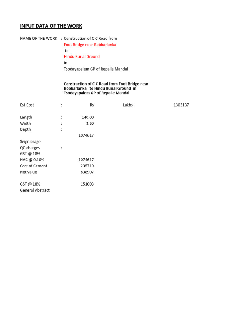 Construction - of - CC - Road - From Foot Bridge To Hindu Burial Ground ...
