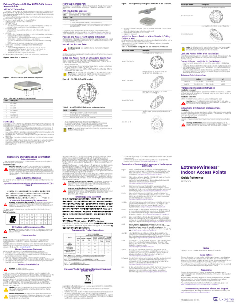 AP510C-510CX QuickRef | PDF | Wireless Access Point | Electronics