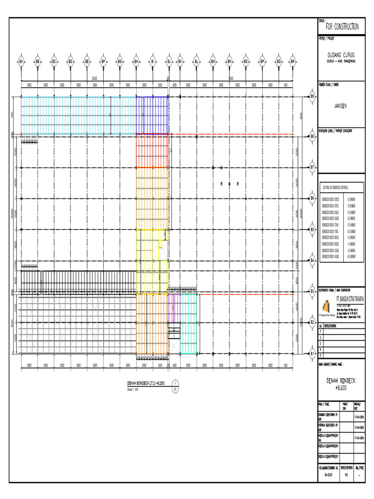Bondeck LT - Dak r2 12032024 | PDF