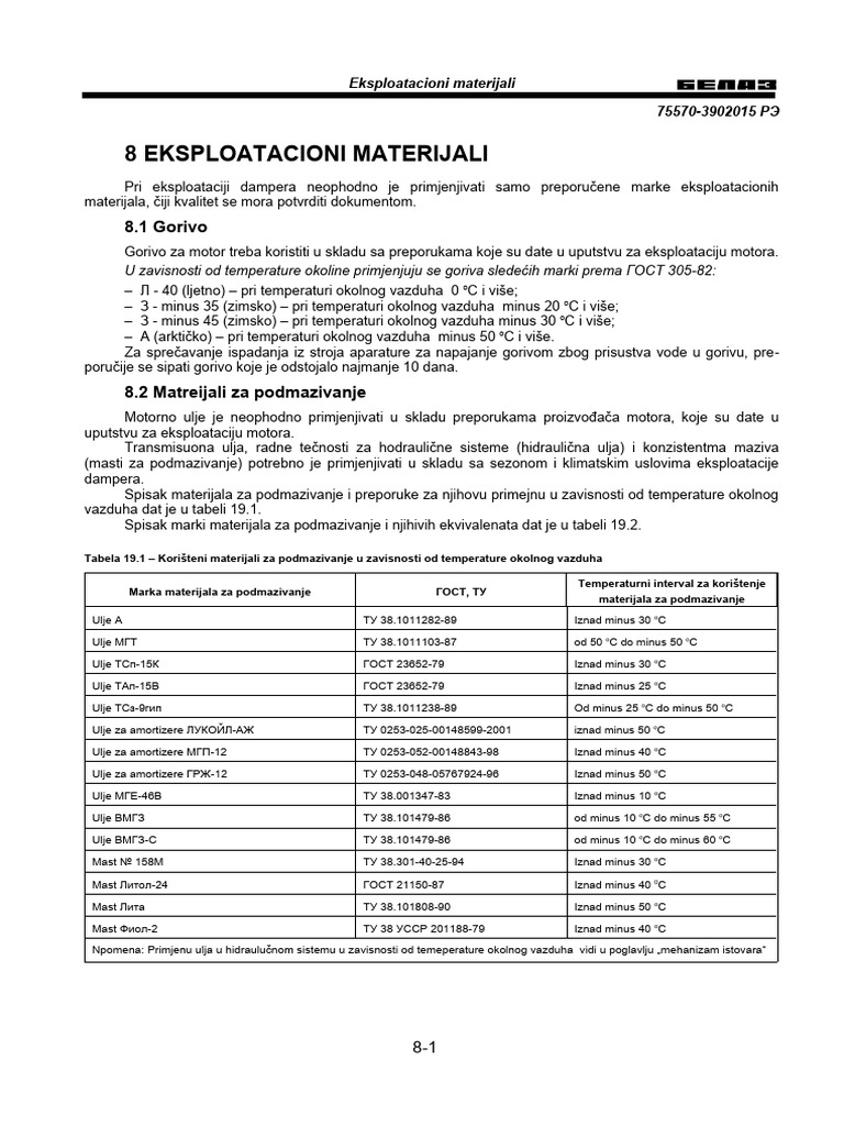 Eksploatacioni Materijali | PDF