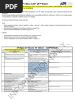 API Q2 Quality Management Overview | PDF | Supply Chain | Risk