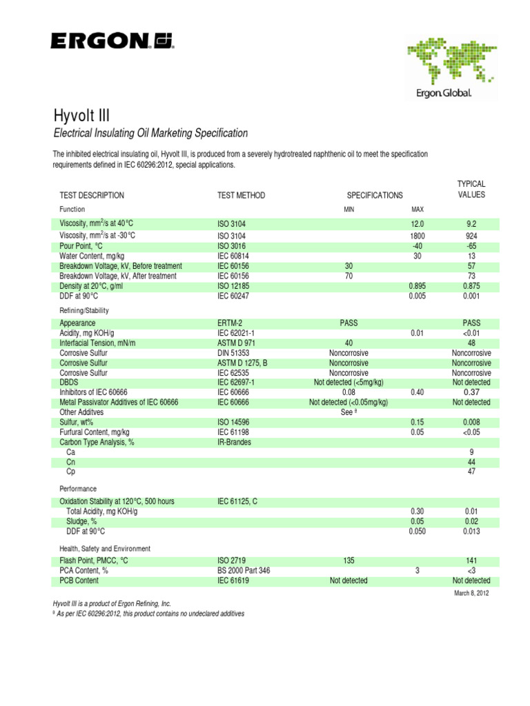 Hyvolt III | PDF | Electrical Engineering | Electricity