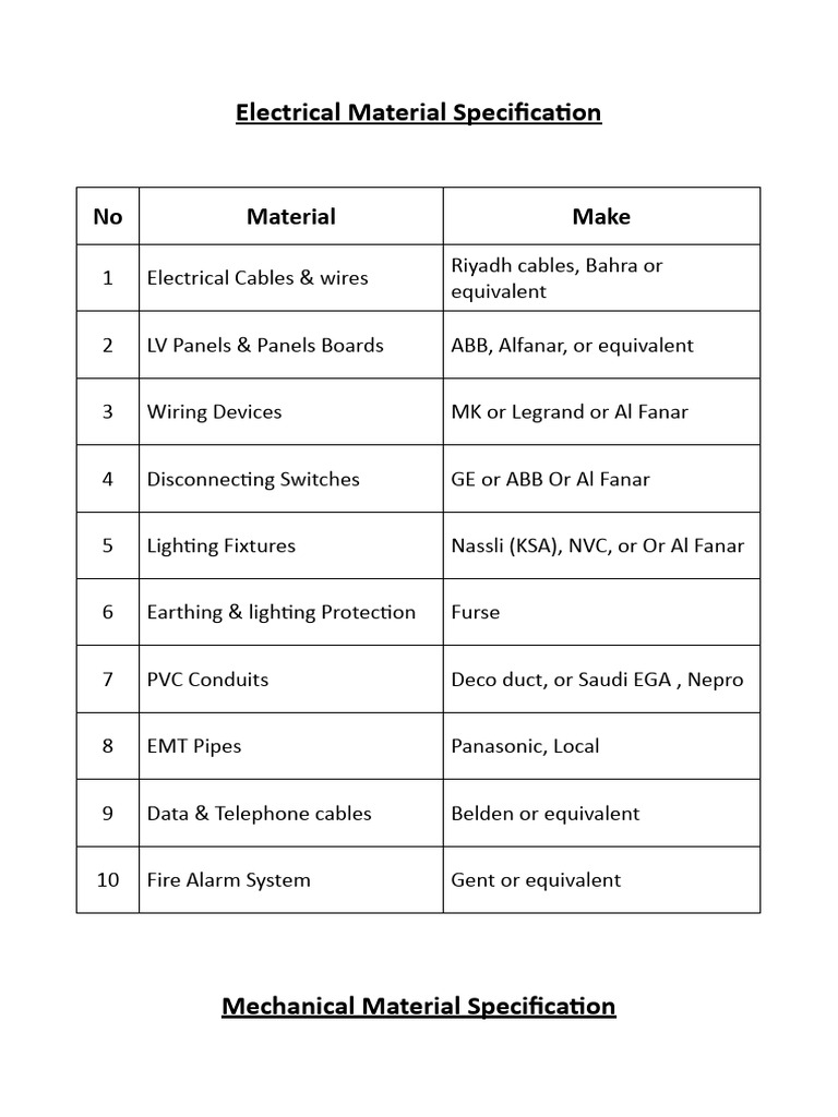 Material Specification | PDF