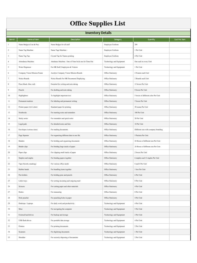 Office Supplies Inventory Checklist | PDF | Stationery | Office Equipment