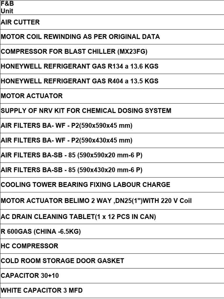Engineering Items | PDF | Elevator | Pipe (Fluid Conveyance)