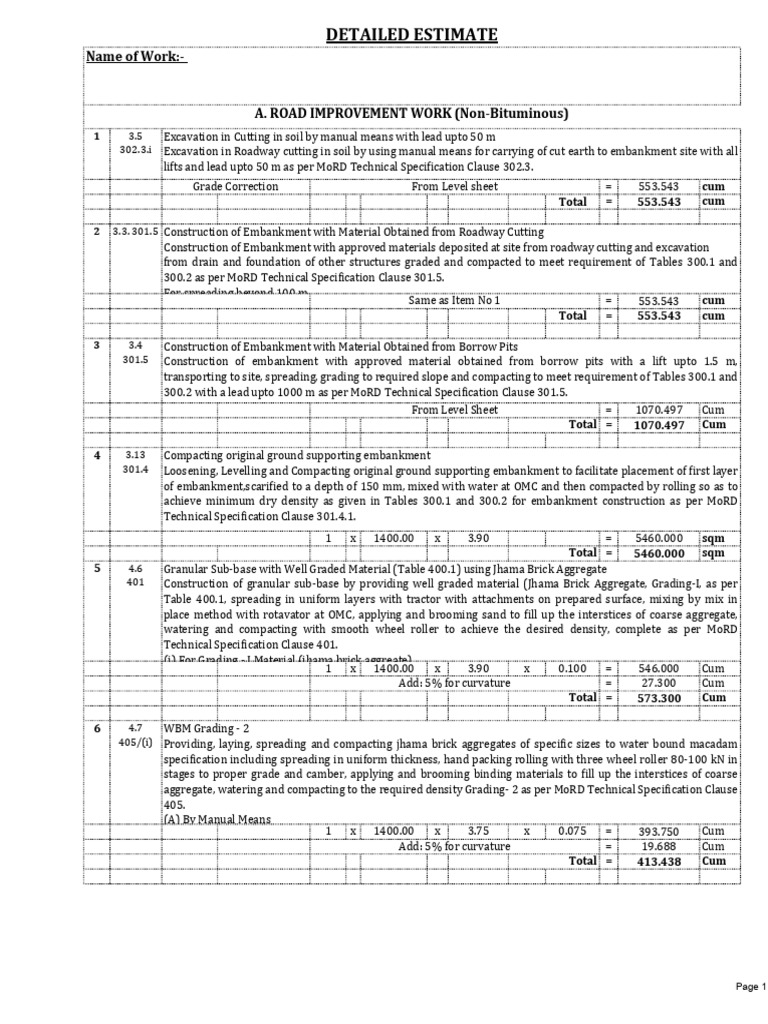 Mohonpur Detailed Estimate | PDF | Concrete | Building Materials