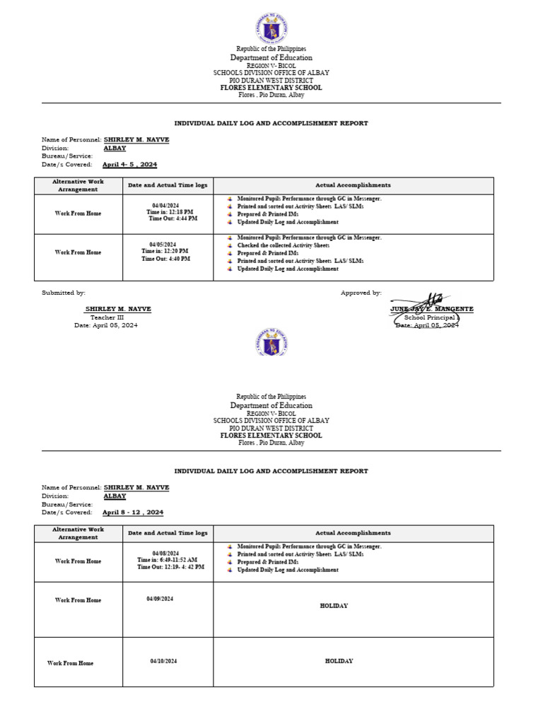 IDLAR - Sy 2023-2024 | PDF | Government Related Organizations | Governance