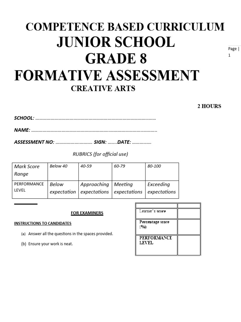 Grade 8 Creative Arts Assessment Paper | PDF | Artistic Techniques | Vision