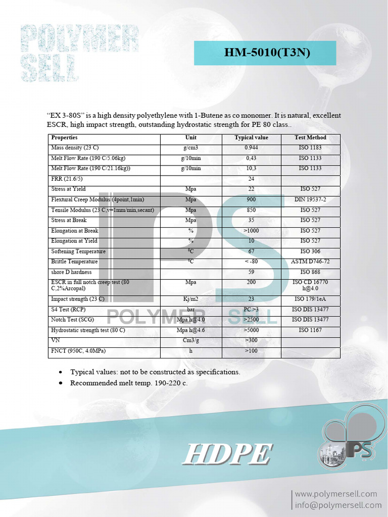 EX3-80S | PDF | Pascal (Unit) | Materials Science