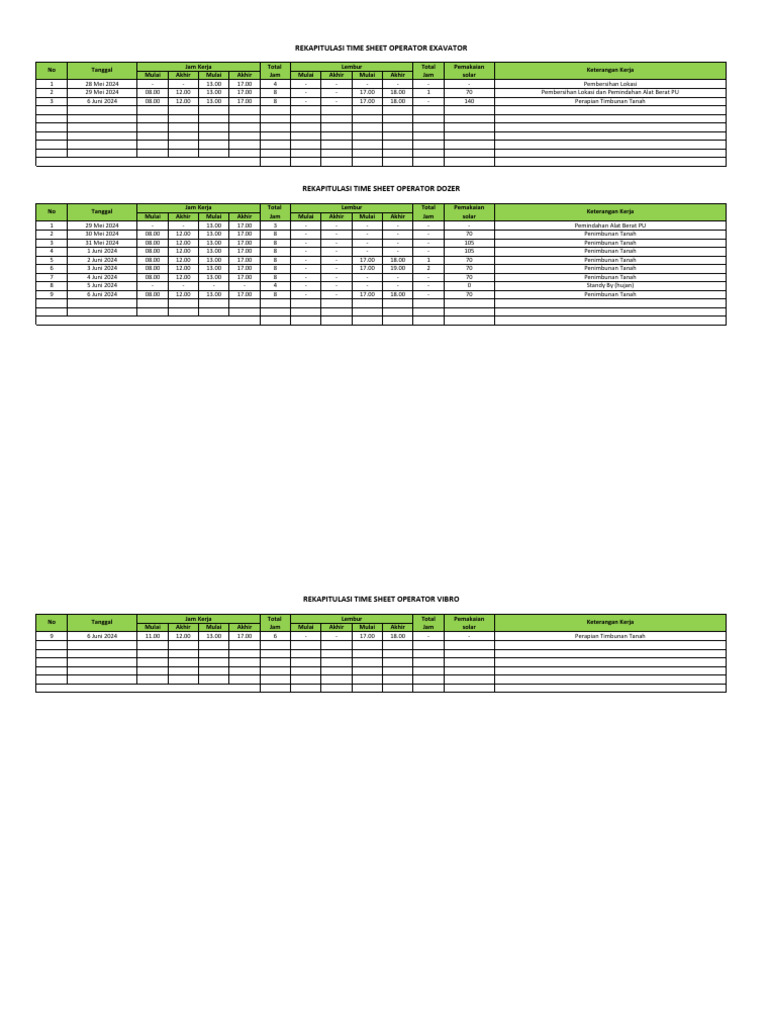 time sheet alat berat-3 | PDF