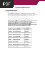 HDFC Regalia CC Lounge List | PDF | Airport Lounge | Banking Technology