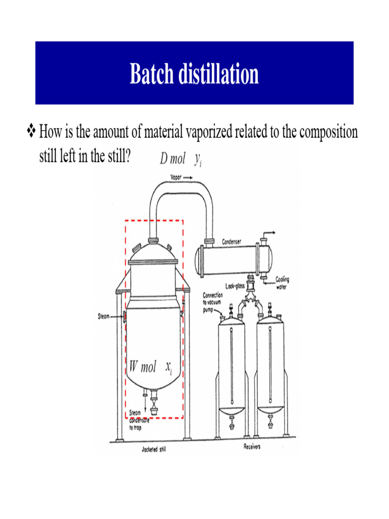 CHE 200 Week 12 - Batch Distillation | PDF | Distillation | Chemical Engineering