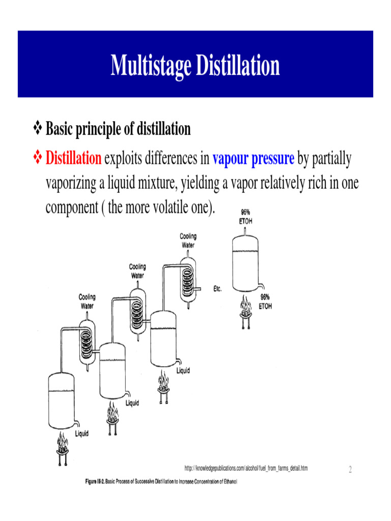 CHE 200 Week 9-12 Distillation Column | Download Free PDF ...