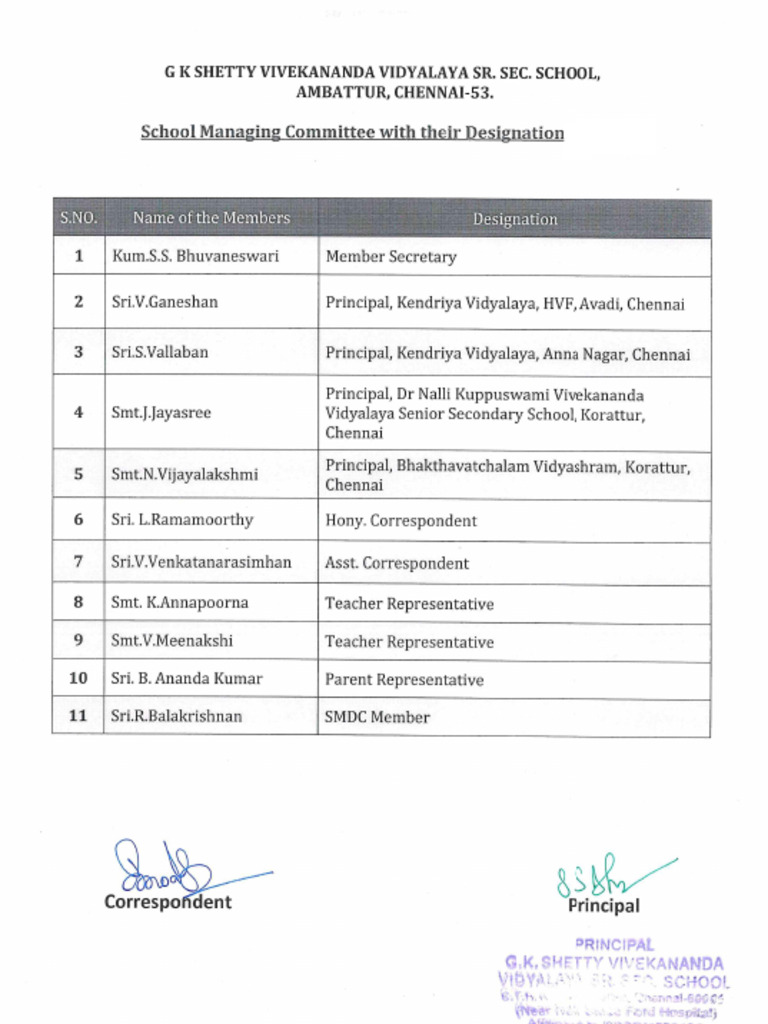 School Management Committee 2023 | PDF