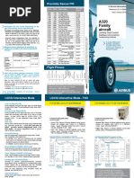 A320 Computer Location | PDF