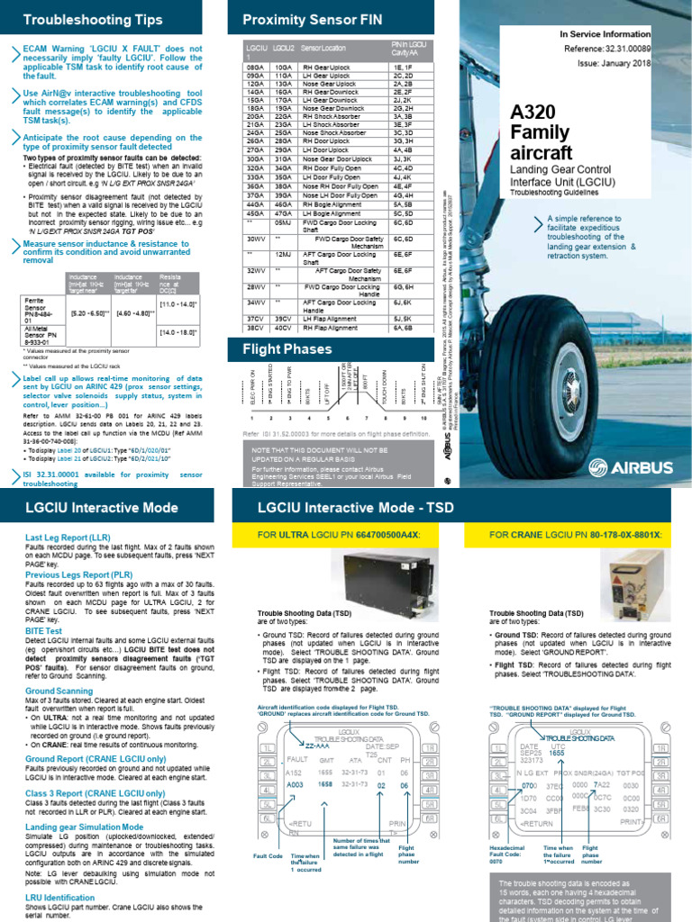 A320 Family LGCIU Troubleshooting Guidelines | PDF
