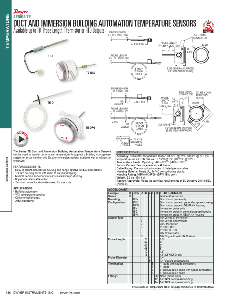 Duct and Immersion Building Automation Temperature Sensors: Available ...