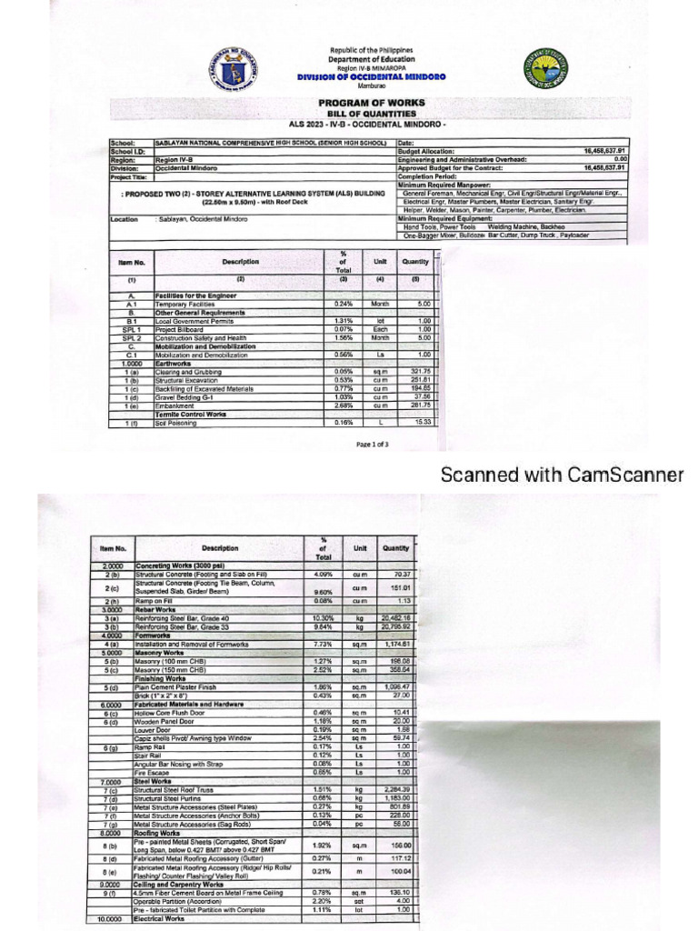 Bill of Quantities | PDF