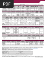 ATB Direct Deposit Form | PDF | Finance & Money Management | Politics