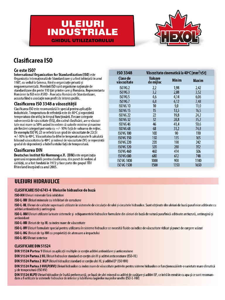 Hexol Industrial Oil Guide | PDF