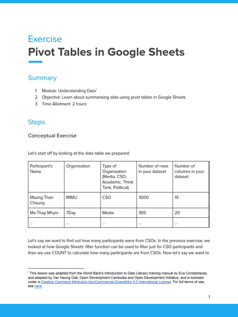 2.5.ex. Eng Spreadsheets Exercise 2 Pivot Tables | PDF | Computing | Data
