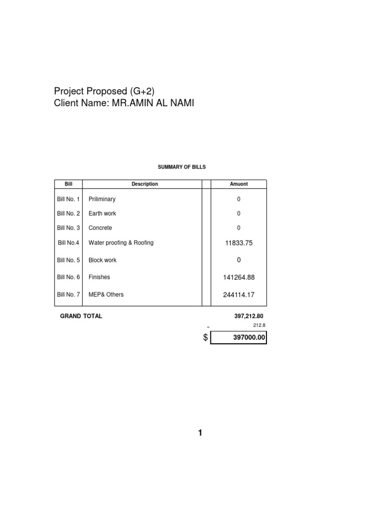 Boq Amin Al Nami (g+2) - 1 | PDF