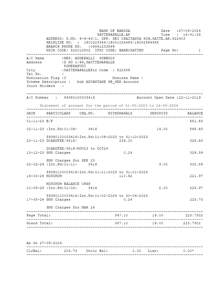 Statement of Account For The Period of 01-05-2023 To 24-05-2024 | PDF | Cheque | Payments