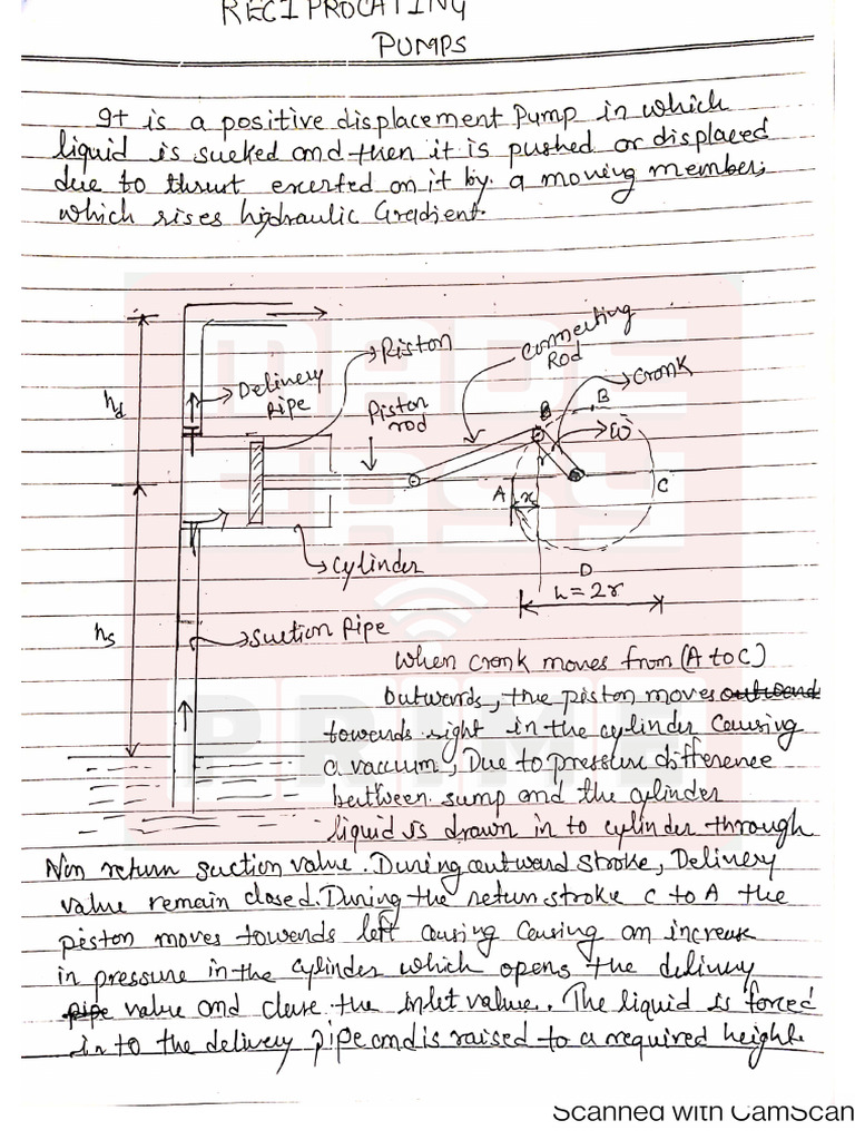 Reciprocating Pump Notes | PDF
