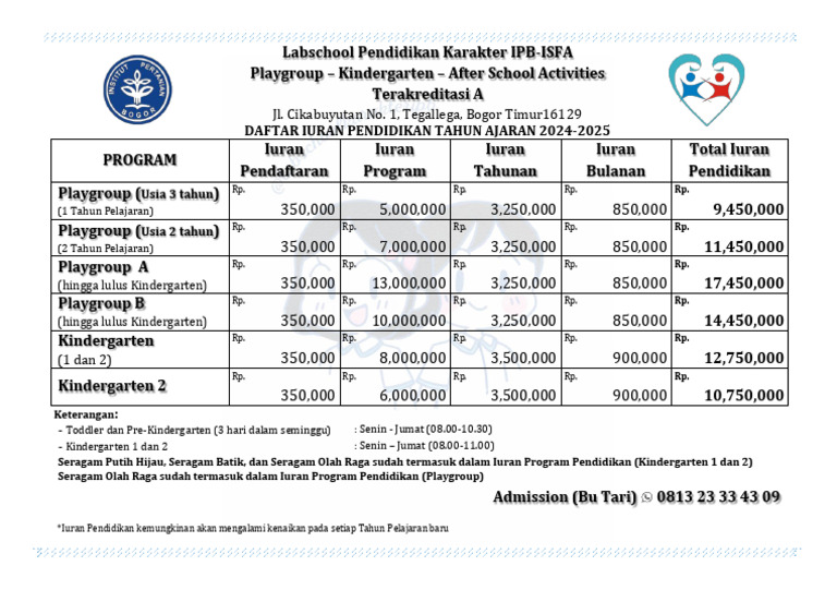 Daftar Iuran Pendidikan Labschool Karakter IPB TP 24-25 | PDF