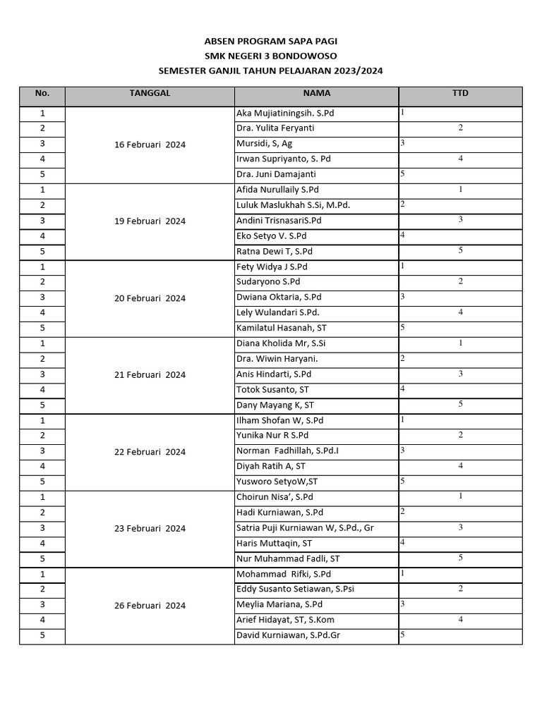 JADWAL PROGRAM SAPA PAGI 2024 | PDF