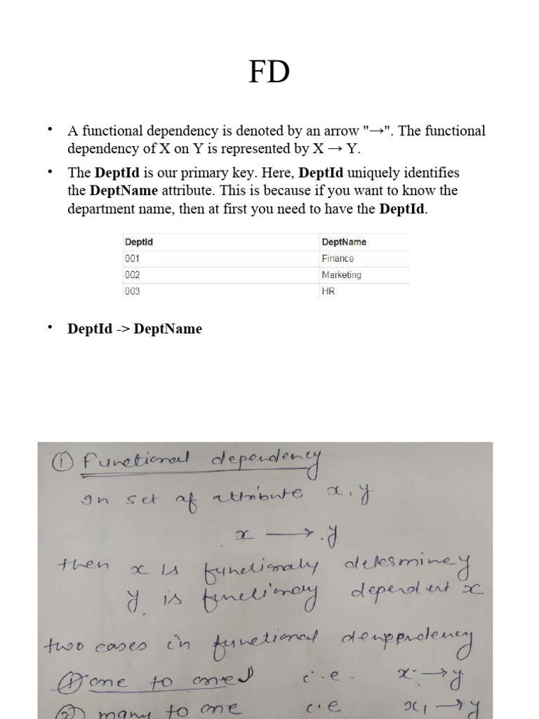 Database Normalization Guide | PDF