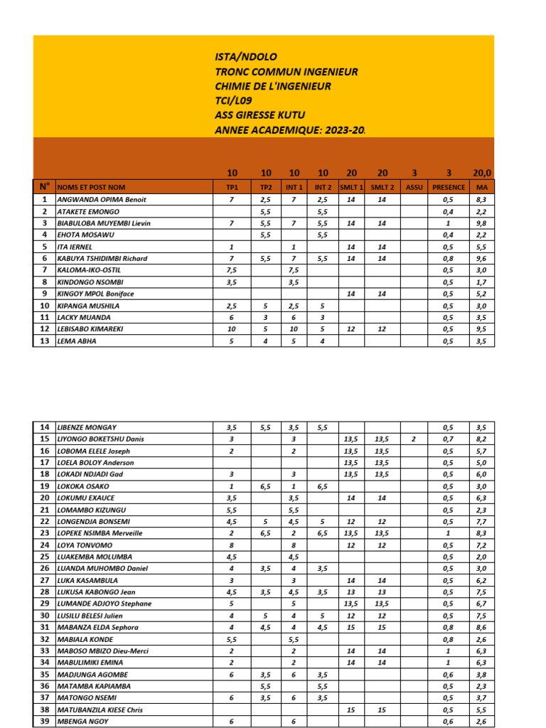 Tci 2022 - 2023 L09 | PDF