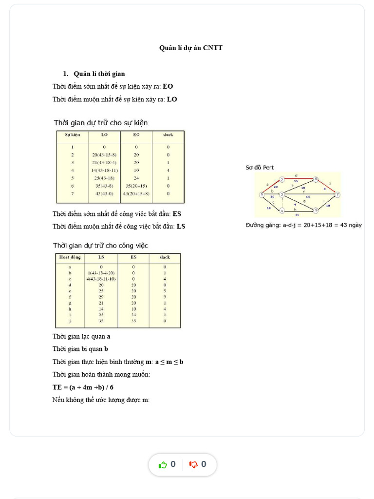 On Tap Quan Li Du An CNTT Quan Ly Du An CNTT Compress | PDF