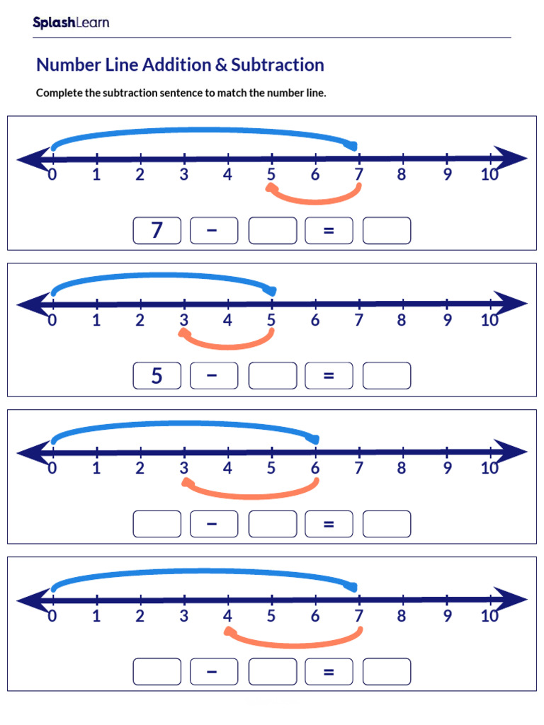 Subtraction Sentences Using Number Line Worksheet Pdf