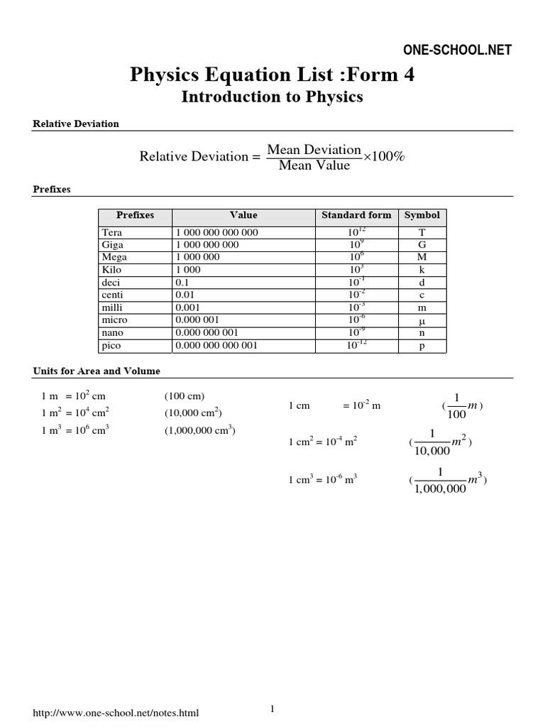 Physics Form 4 Formulae | Download Free PDF | Force | Acceleration