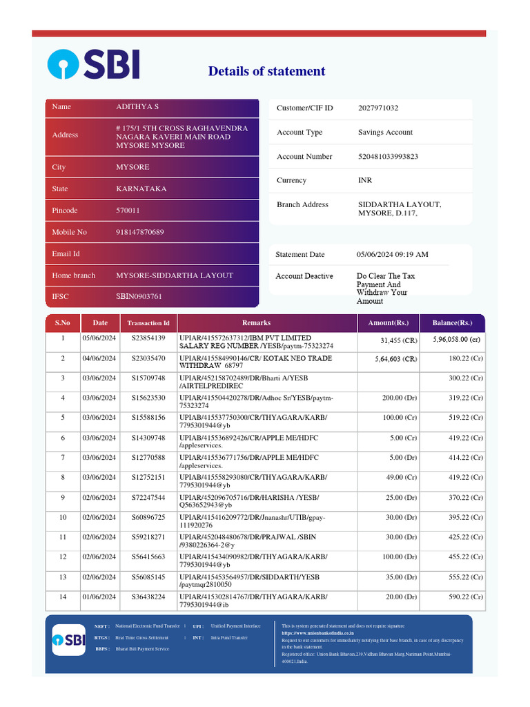 Statement PDF - Updated | PDF | Banking | Service Industries