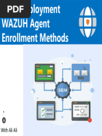 Step-By-Step Guide To Install Wazuh and Wazuh Agent | PDF | Sudo | Operating System Technology