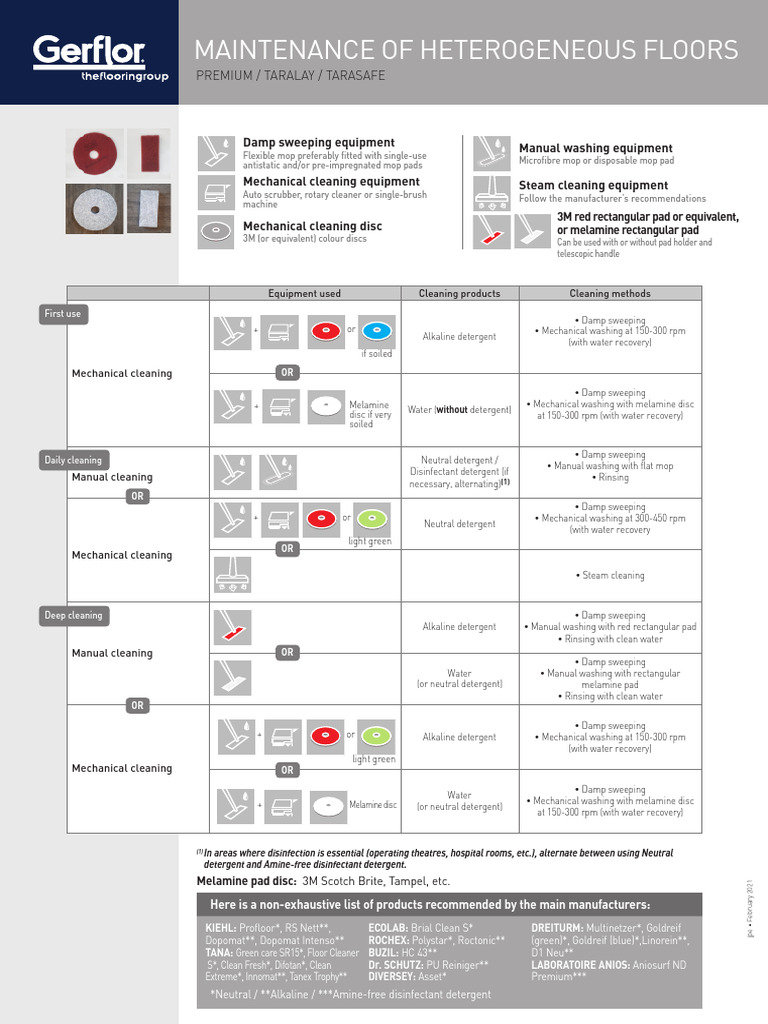 Gerflor Maintenance Instructions Cleaning Heterogeneous Floors 2021 ...