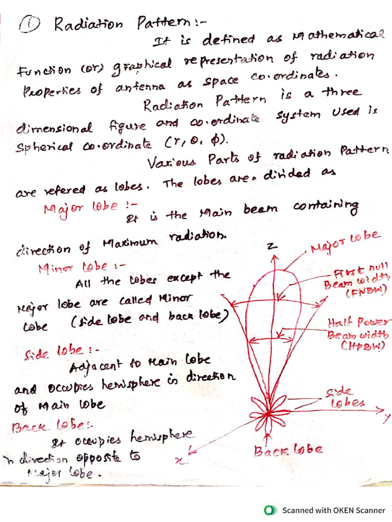 Parameter of antenna | PDF