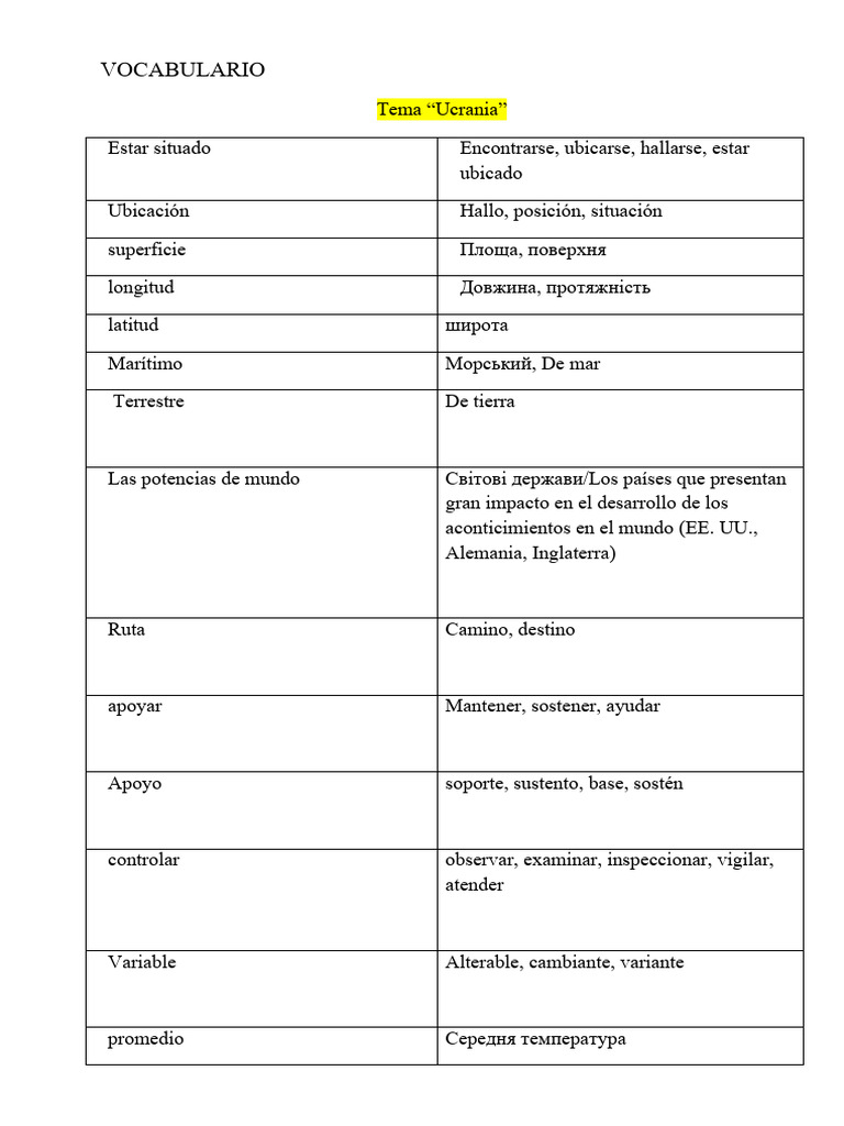 Vocabulario Español Pdf