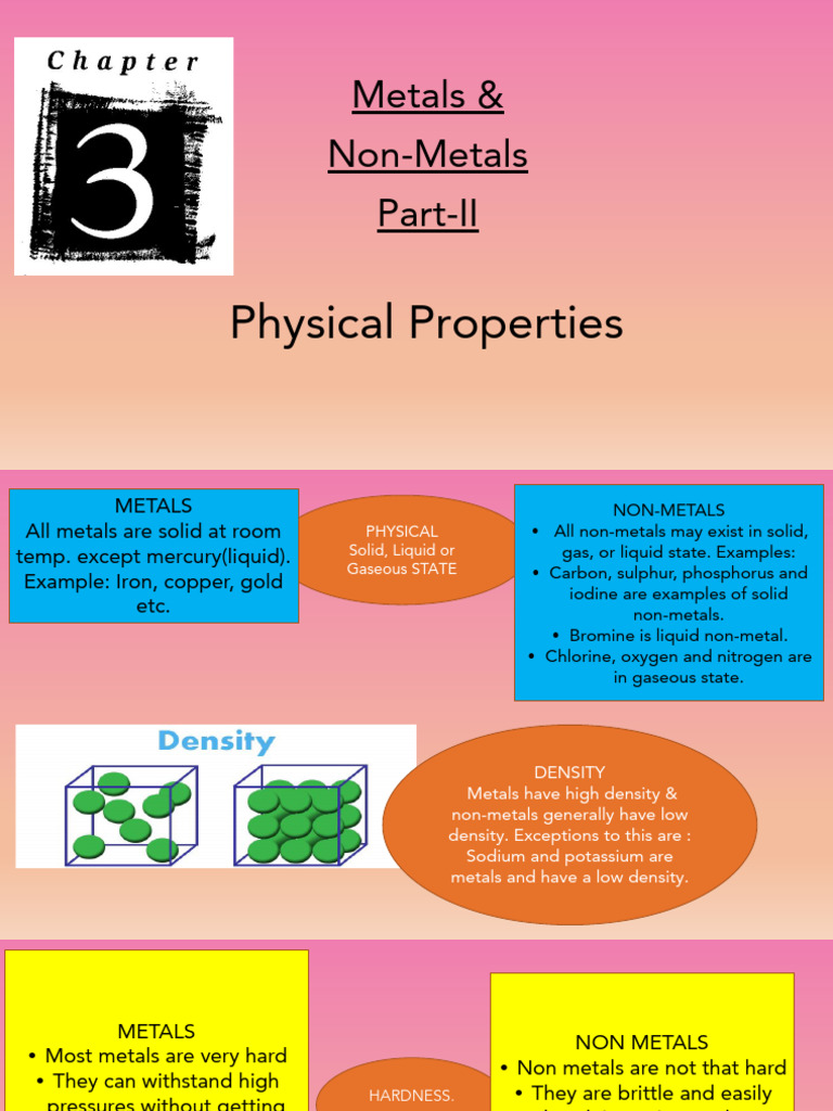 M & NM Part 2 | PDF | Metals | Ductility