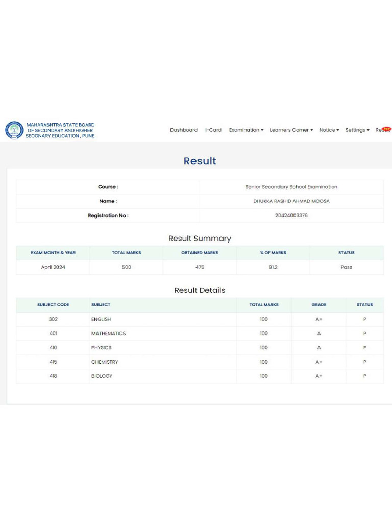 HSC Result 2024 Repeat | PDF