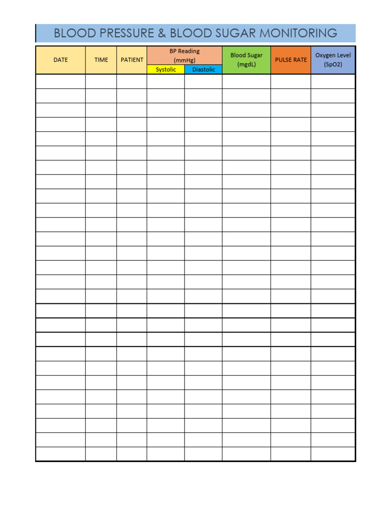 Bp Monitoring Sheet | PDF