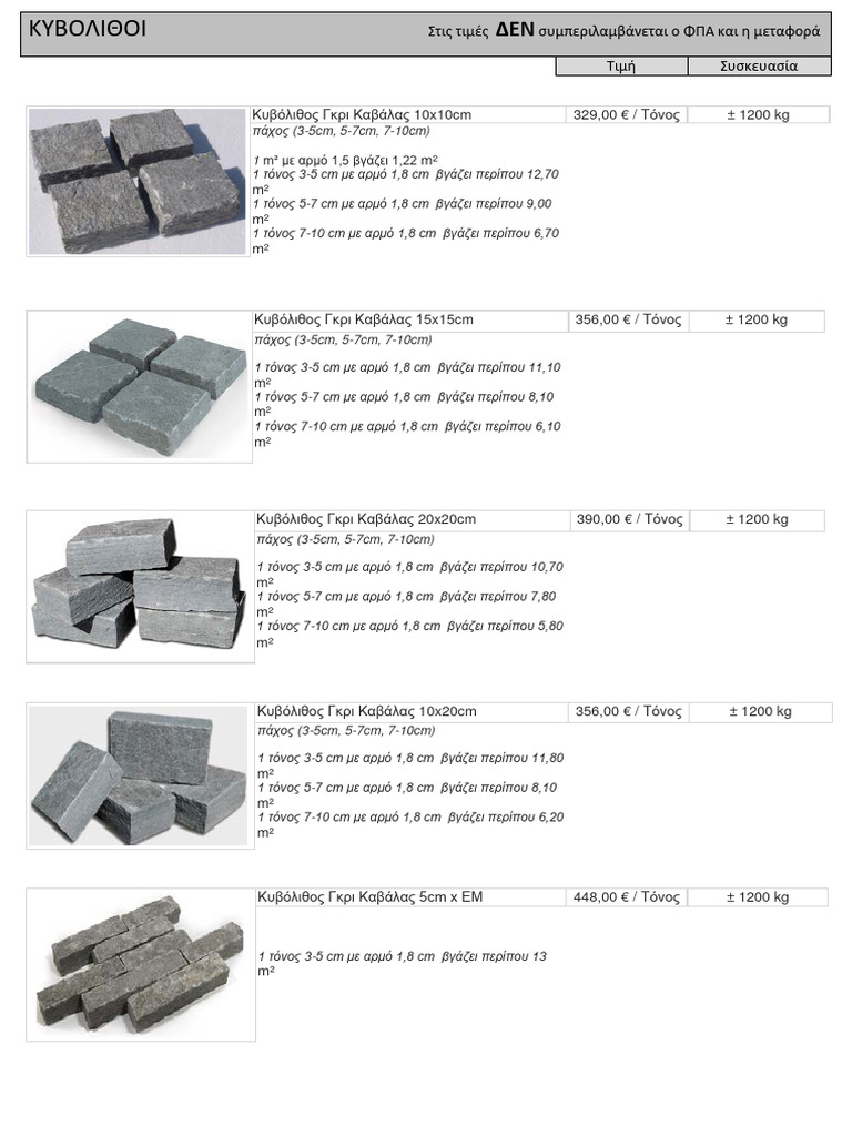 Kivolithoi Agonaria Prekia Kraspedo Timokatalogos 2021 | PDF