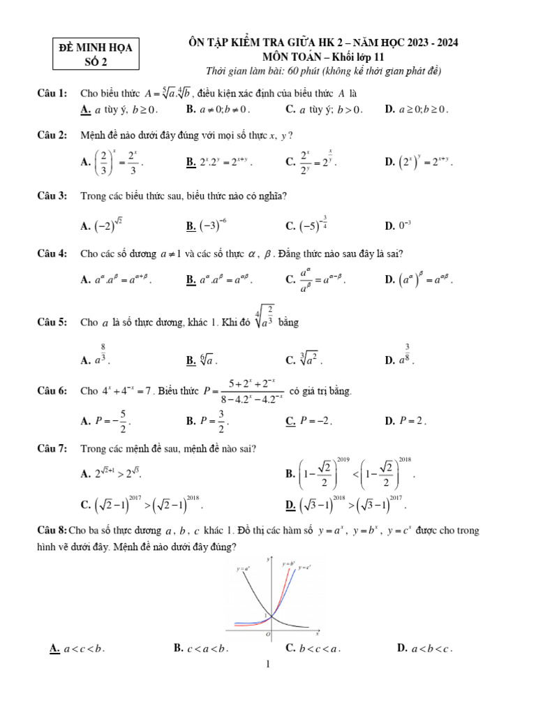 De MH Lan 2 Gk2 k11 | PDF