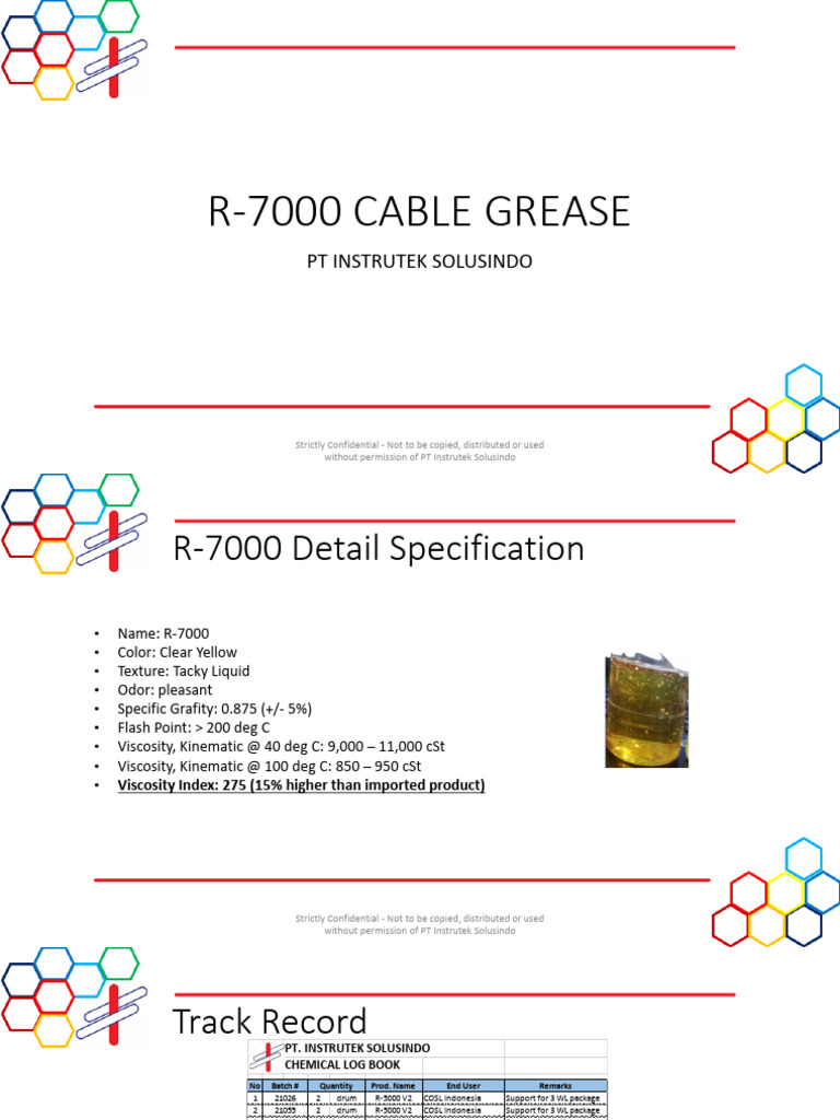 IS R-7000 WL Cable Grease PDS 22287 | PDF | Liquids