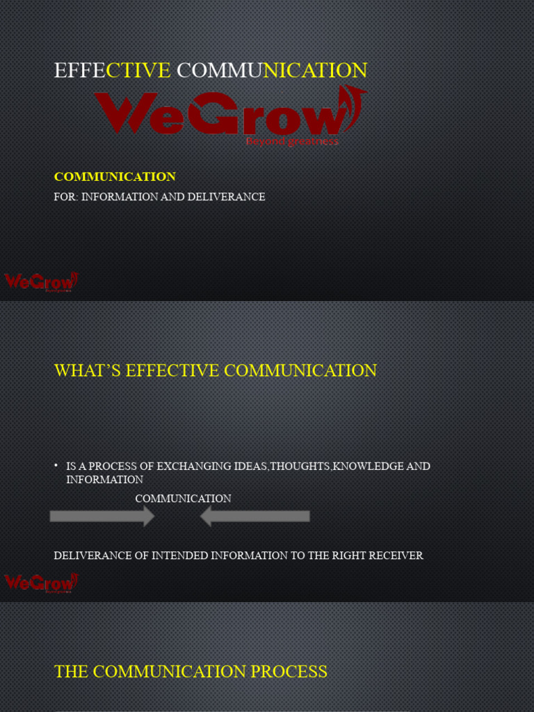 Effective Communication | PDF | Communication | Nonverbal Communication