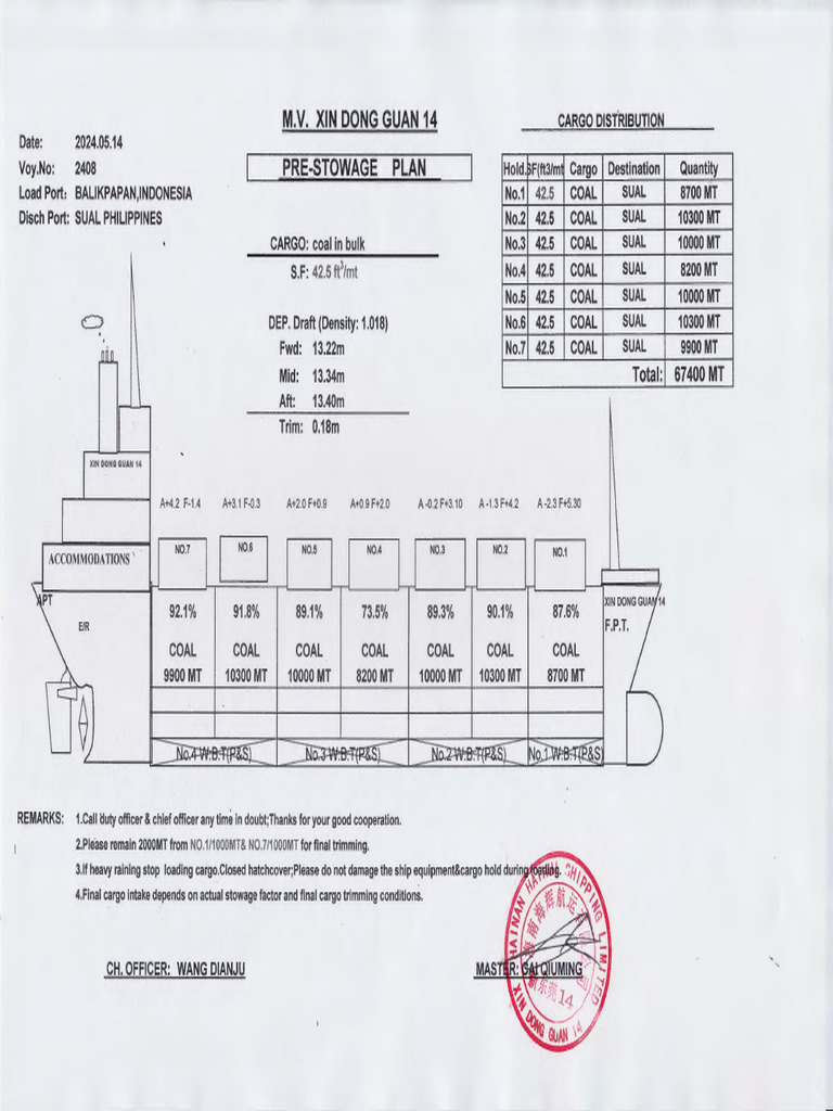 Pre-Stowge PLAN | PDF | Watercraft | Ships